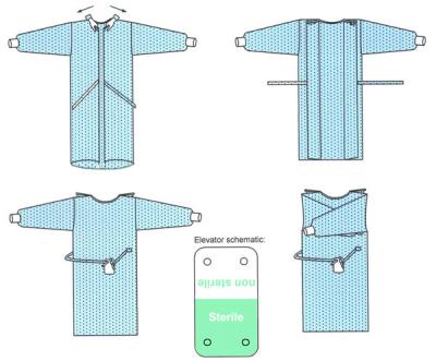 中国 SBPP の使い捨て可能な医学のガウン 16g の医学の分離のガウン 販売のため