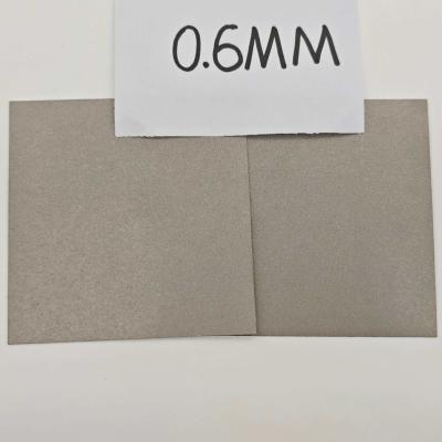 0.6mm Porous Titanium Felt For PEM Pure Water Electrolysis Cell Hydrogen