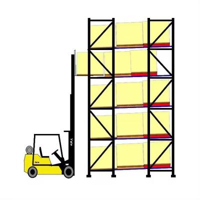Cina Common Steel Shelving Warehouse Storage Push Back Pallet Racking From For Common in vendita