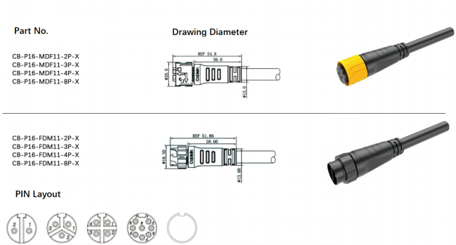 mc4 cable connectors
