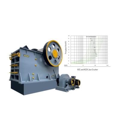 China Gran eficiencia trituradora de roca de mandíbula 75kw 300r / min Velocidad para la piedra trituradora en venta