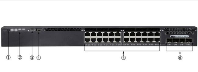 Front panel of Cisco Catalyst WS-C3650-24PS-E switch
