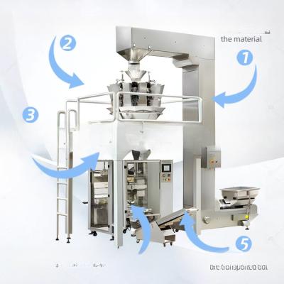 China High Speed Small Vertical Screw Safety Pins Counting Packing Machine Price with Vibrating Feeder for sale