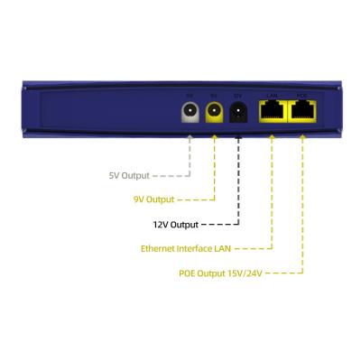 중국 단일 단계 8000mAh 미니 DC UPS POE 9V 12V 5V 24V LIFEP04 18W 백업 전력 배터리 판매용