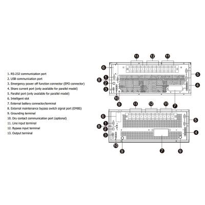 China Visench Galleon II 3P3P Rack 40KL 40KVA 40KW 40000VA 40000W On-line UPS for Networking for sale