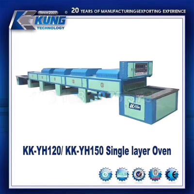 China De enige Oven van Laagconstant temperature shaping belt conveyor voor EVA Sole Te koop