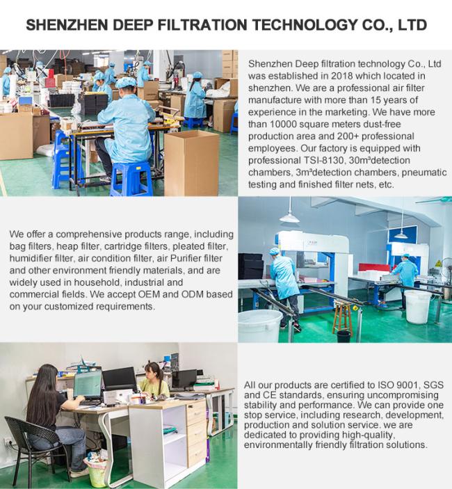 Engineering support services