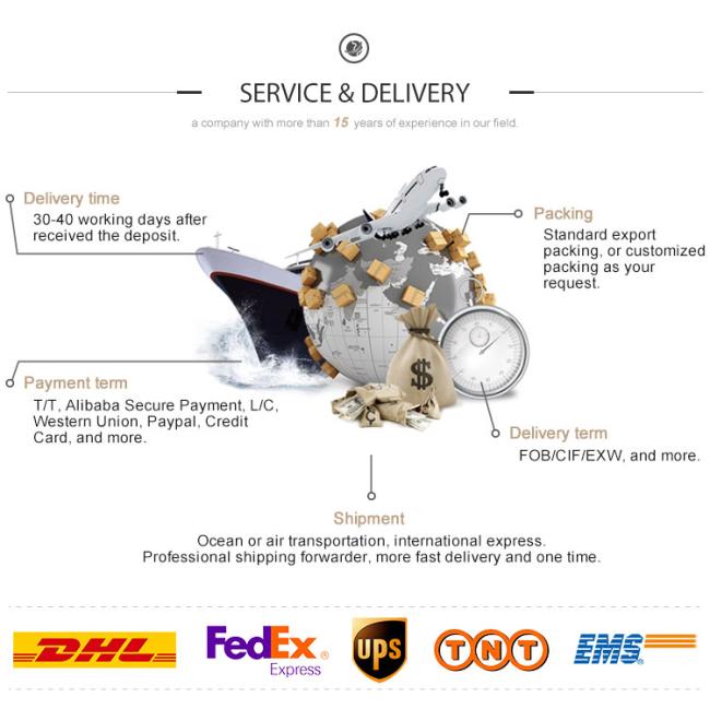 Logistics and distribution