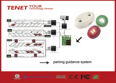 China Sensor ultra-sônico do estacionamento da inteligência do sistema de orientação do parque de estacionamento para parques de estacionamento à venda