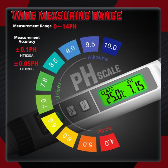 HABOTTEST 630 pH Meter in laboratory setting