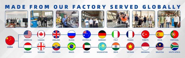 Technical support and customer service