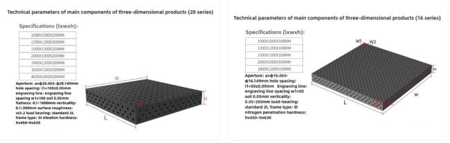 D28 Welding Workbench specifications