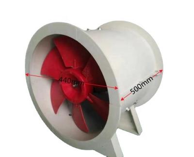 China 5000-6000 CFM 240v vloergebouwde extractoren Wandventilator Axial Flow Uitlaatventilatie Te koop