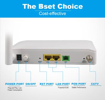 中国 1540~1560nm波長GPON OLT ONUのEPON GEPONの繊維光学の端末装置 販売のため