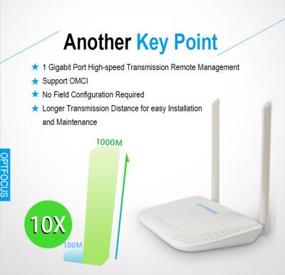 中国 SC/UPCのコネクターGPON OLT ONU EPON GEPON XPONボーザの白い色1GE 1FE WIFI 販売のため
