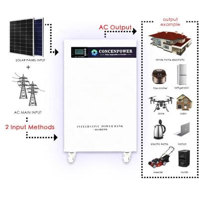 China Energy Solar Power Storage Bank 50Hz - 60Hz Sine Wave Sustainable Te koop