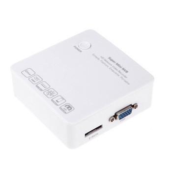 China Camcorder 4CH/8CH Videorecorder van het Kanaal de Super Mininvr HDMI HD Netwerk Te koop