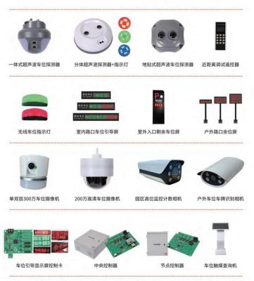 China Streamline Parking Management with Automated Parking Guidance and Mobile Payment Options for sale