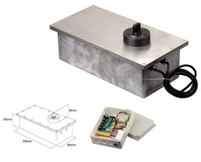 Cina Porta automatica a basso rumore residenziale della primavera del pavimento, battente 1150mm massimo in vendita