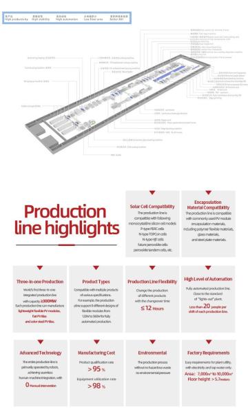 OEM ODM Industrial Improve Production Efficiency Fully Automatic Thermal Film Sheet Hot Press Dry Solar Module Production Line Laminating Machine