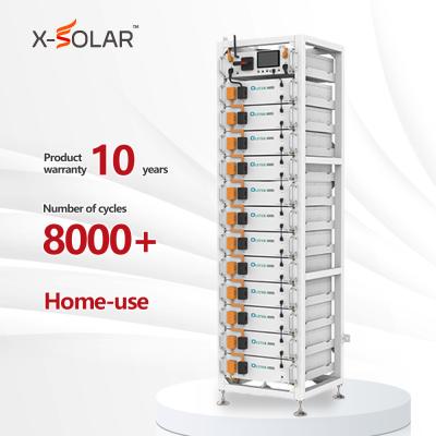 China Hoge druk oplaadbare Li-ion batterij systeem met monitor 30kWh / 100kWh Te koop