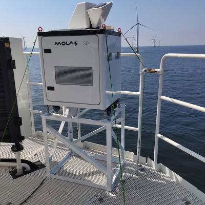 Κίνα 220VAC -75 στην ακτινωτή μέτρηση ταχύτητας ανέμου 75m/S αποτρέπει την τήξη προς πώληση