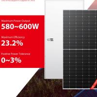 LONGI Mono Pv Modules 580W 600W Hi-Mo