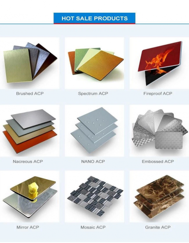 Related aluminum composite panel products