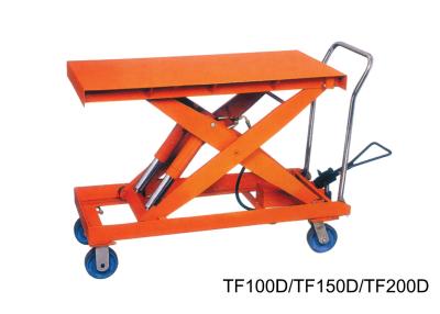 Cina Doppia guida flessibile meccanica, macchine per colata continua della Tabella di ascensore della mano di forbici con i freni in vendita
