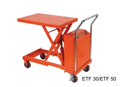 Cina Arancia elettrica della Tabella di ascensore di rendimento elevato con costruzione d'acciaio resistente in vendita