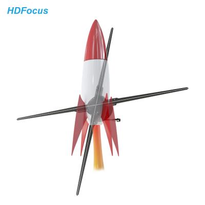 China 3d Holographic Display Projector Live Hologram Holograph Projector 3d Hologram Fan System Stage Holographic Foil for sale