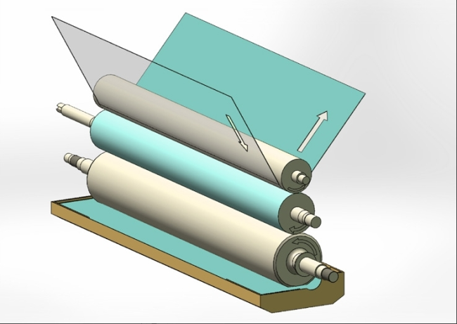 Control system overview