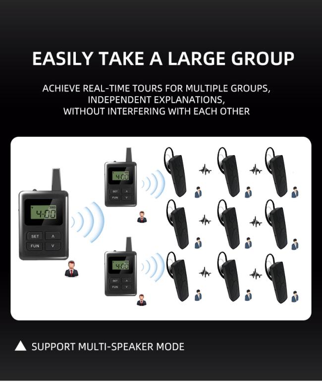 Display application scenario diagram