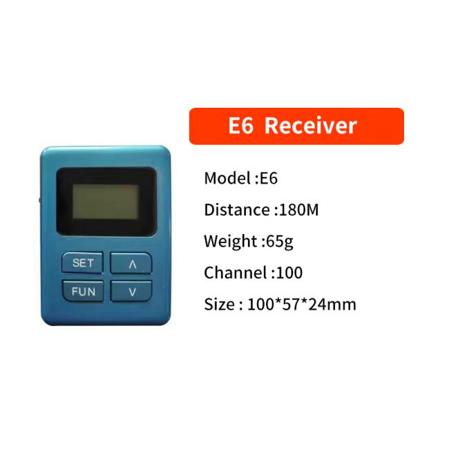 audio guide microphone receiver picture