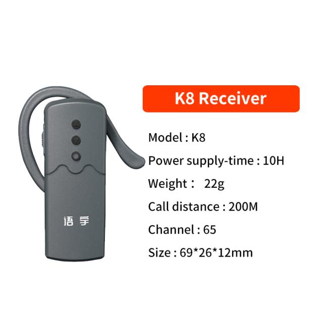 audio headset receiver picture