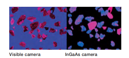 Ультракрасная оптически машина сортировщицы