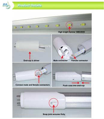 Cina Tubi fluorescenti di T8 SMD2835 LED in vendita