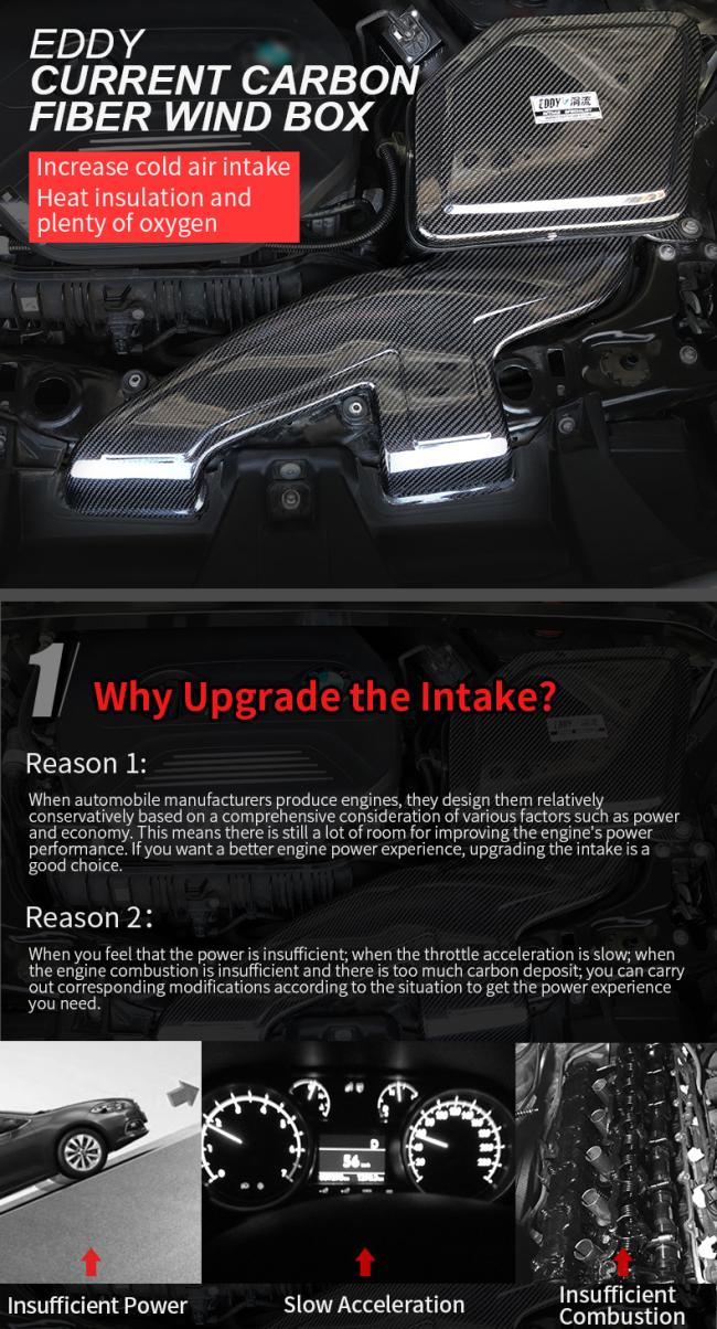 EDDYSTAR Carbon Fiber Intake front view