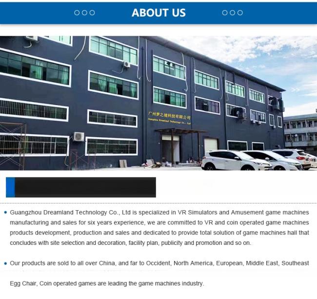 Our manufacturing facility overview
