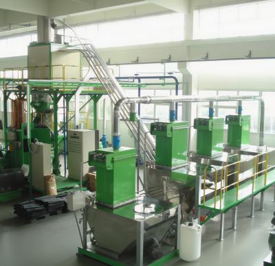 China Customized Rubber Kneader Batching System Industrial Batching And Weighing Machine for sale