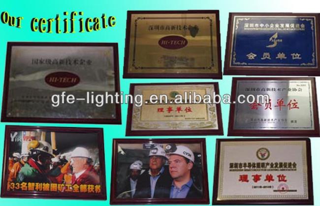 ATEX Approved OLED Cordless Wireless Inductive Charging System Miner Lamp Mining Headlamp Underground Cap Lamp Mining Cap Lamp