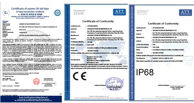 Product certifications