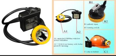 China Niza Recargable Kl5lm Led Minera Casquillo Lámpara Aprobado ATEX en venta