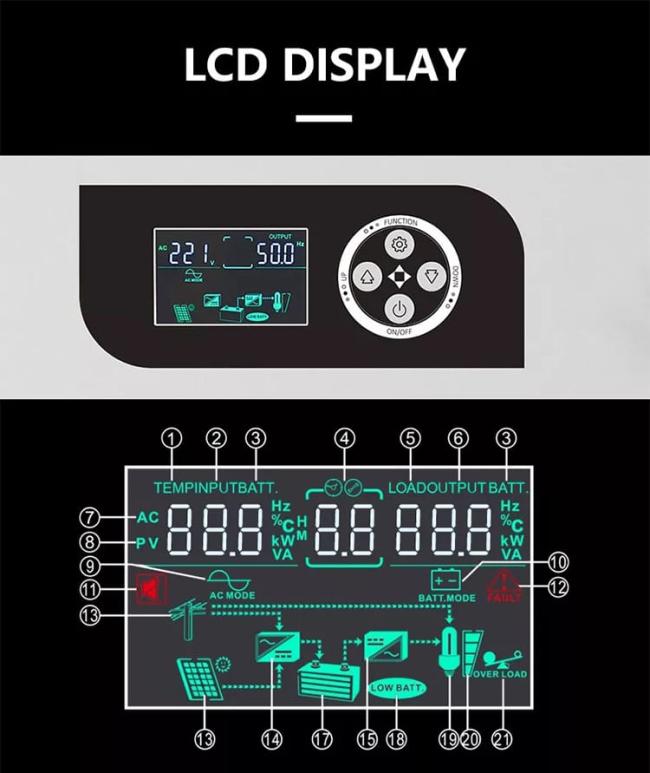 solar inverter charger 12v lcd display