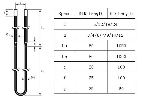 5.5g/Cm3 Density MoSi2 Heating Elements Disilicide Molybdenum Heaters 3