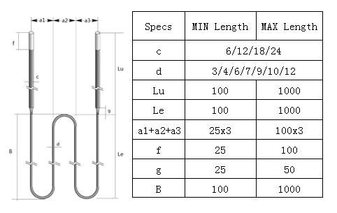 5.5g/Cm3 Density MoSi2 Heating Elements Disilicide Molybdenum Heaters 4