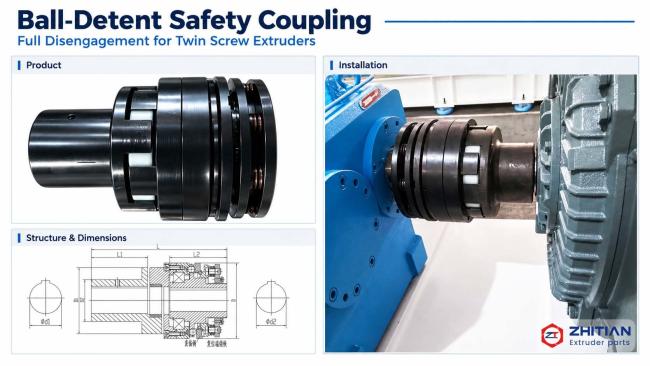 Ball-Detent Safety Coupling with Full Disengagement for Twin Screw Extruders