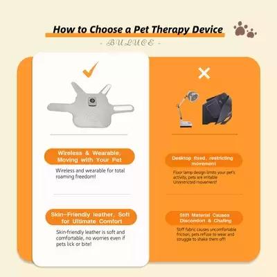 HSY-PET2001 product configuration reference HSY PET2001 LED layout and controller configuration details