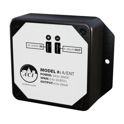 China A/ENT for sale