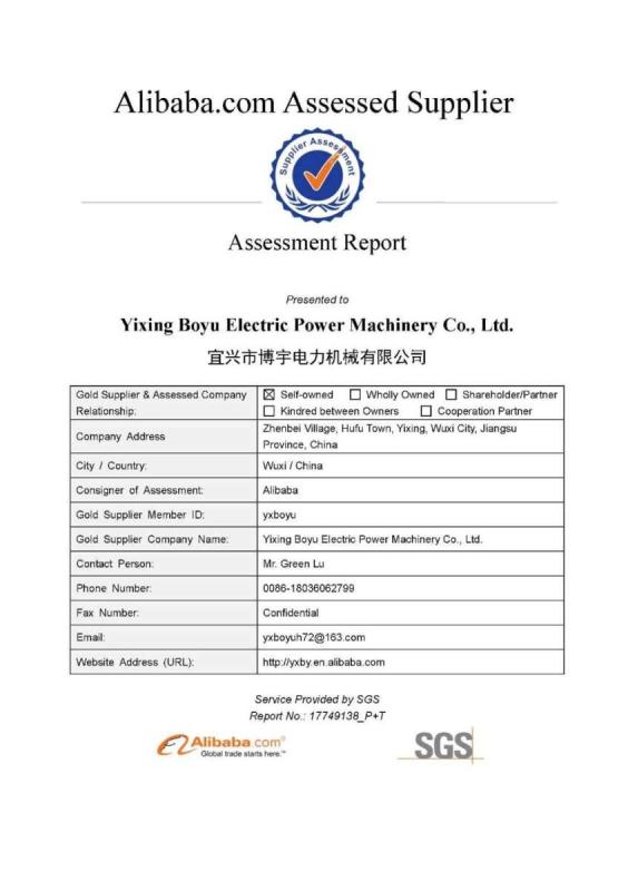 Assessment Report - Yixing Boyu Electric Power Machinery Co.,LTD